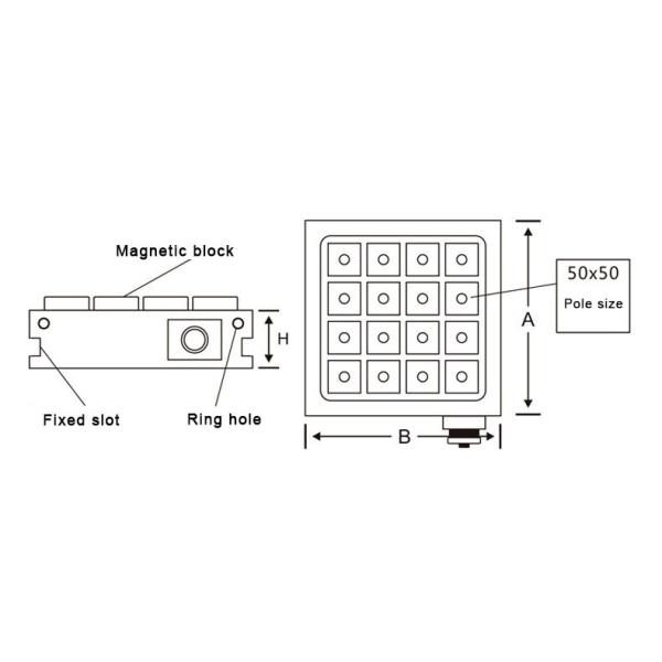 Quality Custom Electric Magnetic Chuck For Lathe Electro Permanent Magnet Table And Pole for sale