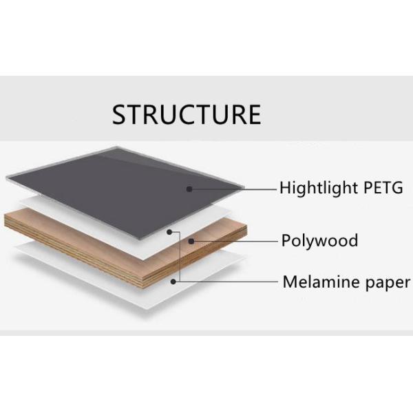 Quality Clear PETG Sheet Decorative Panels Color Customized PETG Plastic Sheets for sale