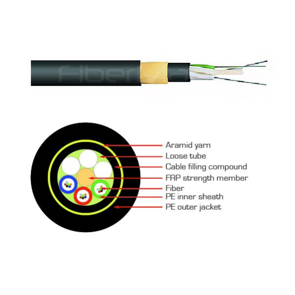 Quality 24 Core Optical Fiber Cables ADSS All Dielectric Self Supporting Cable for sale