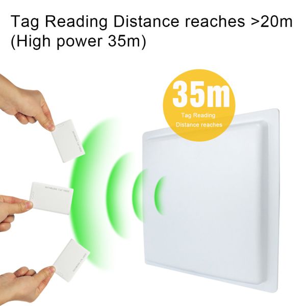 Quality 928MHz RFID Card Access Control Ultrahigh Frequency Long Distance Reading for sale