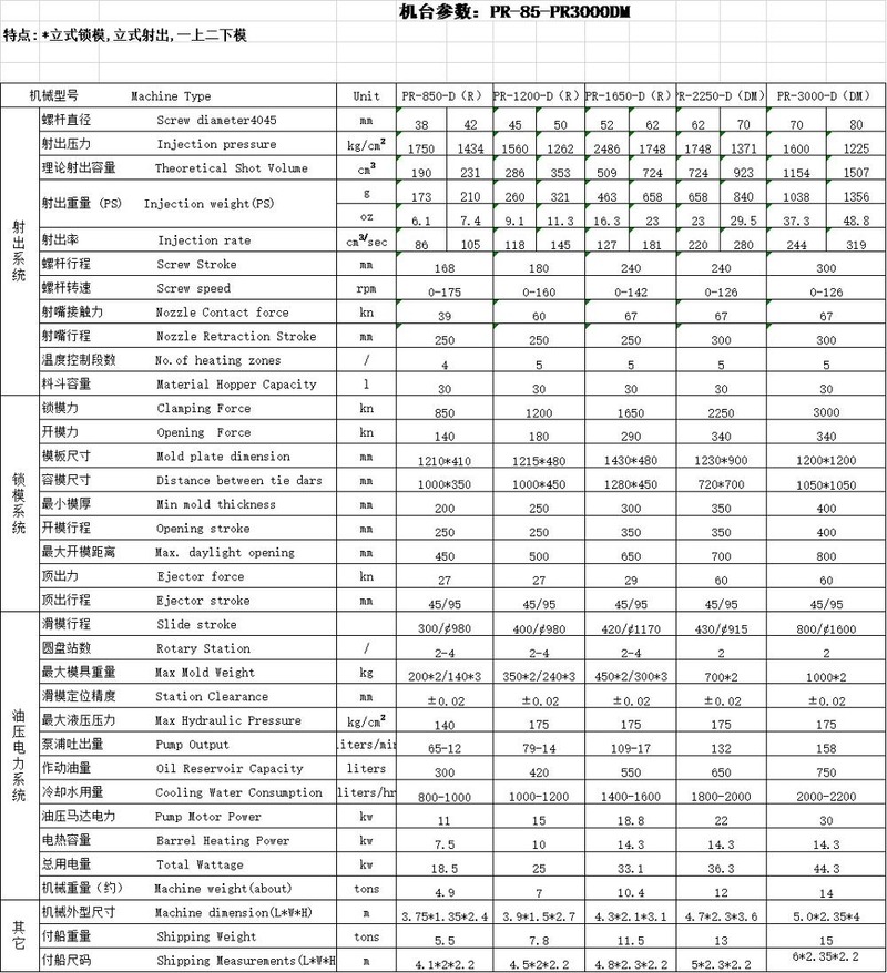single shuttle table type vertical plastic injection molding machine