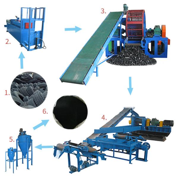 Quality XKP560 Old Tyre Powder Making Machine 45Kw Tire Shredding Machine for sale