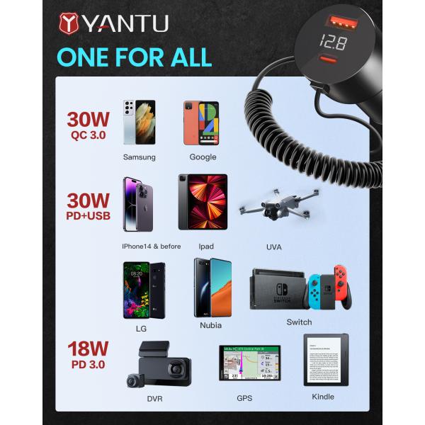 Quality High Power 12V 24V PD QC 3.0 USB-C Dual Type-C Car Charger for Laptop and Mobile for sale