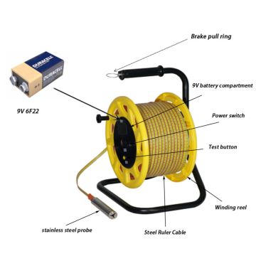 Quality Water Level Meter With Accurate Real Time Monitoring And Efficient Early Warning for sale