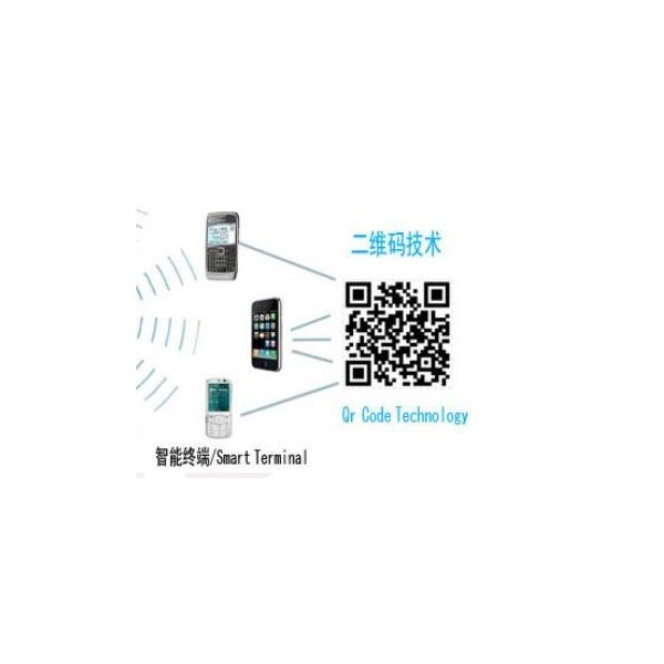 Quality Scenic Spot T1 Qr Code Scanner , Qr Code Reader For Intelligence Terminal for sale