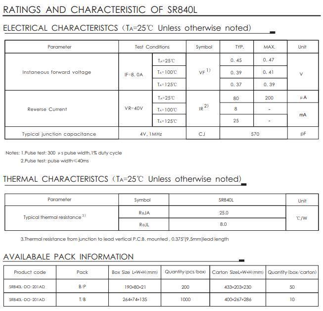 SR840L/SR860L /SR8100L /SR8150L / SR8200L LOW VF SCHOTTKY DIODE