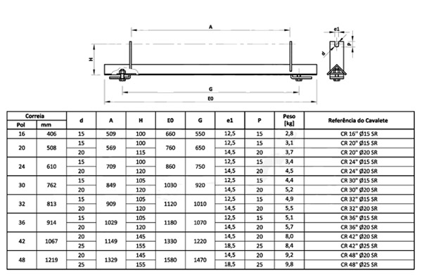 Parallel upper Adjustable Roller Frame