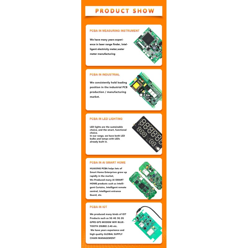 China OEM Customize Electronic IoT Gateway WIFI Smart Medical Industrial Security Automobile PCBA Circuits Service PCB Assembly
