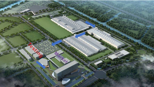 Quality Automotive Factory Planning and EPC for sale
