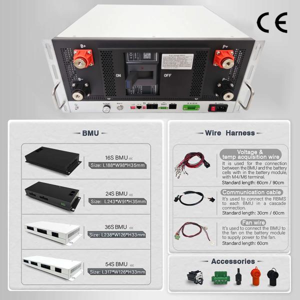 Quality 5U iron case Solar high voltage BMS(HV BMS) 384V 400A for sale