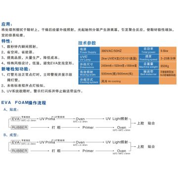 Quality W400mm Conveyor Mesh Width Uv Floor Curing Machine 3m/Min for sale