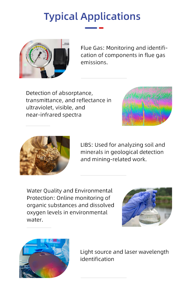 OEM miniature spectrometer high-sensitivity fiber spectrometer optic spectrometer