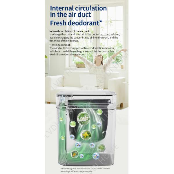 Quality 20l Smart Motion Sensor Automatic Lid Trash Can Smart Waste Bin Motion Sense for sale