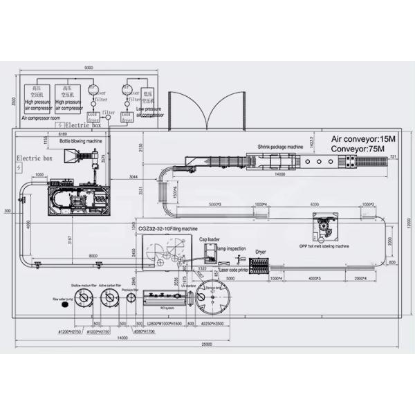 Quality Automatic Complete 5 Gallon Drinking Water Production Line Machine for for sale