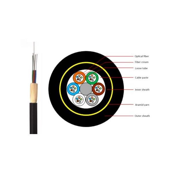 Quality ODM Photoelectric Composite Cable ADSS 48 Core Fiber Optic Cable Communication for sale