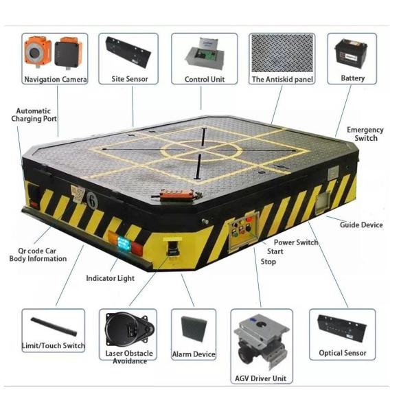 Befanby Intelligent Laser Navigation Agv Transfer Cart For Workshop Handling