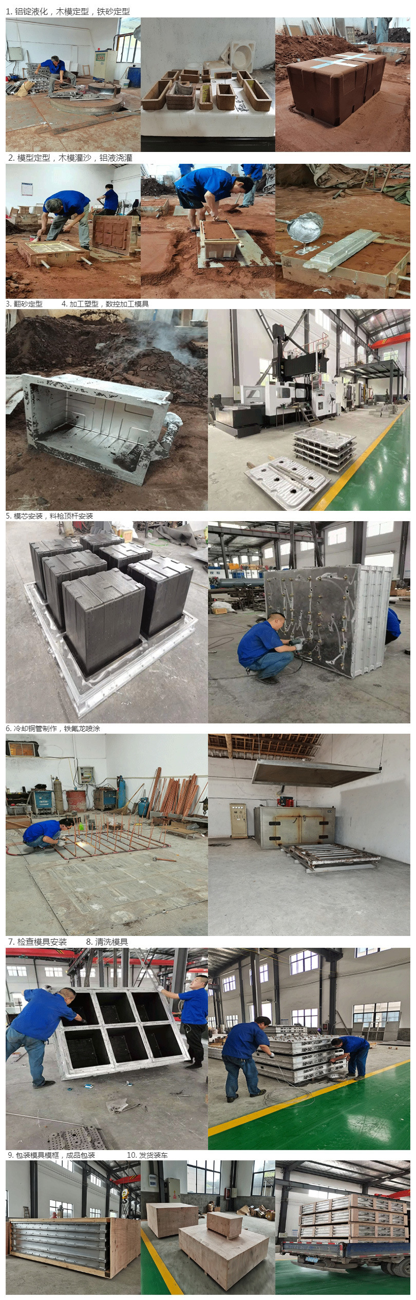 Polystyrene Mold for Fruit/ Vegetable/Fish Boxes