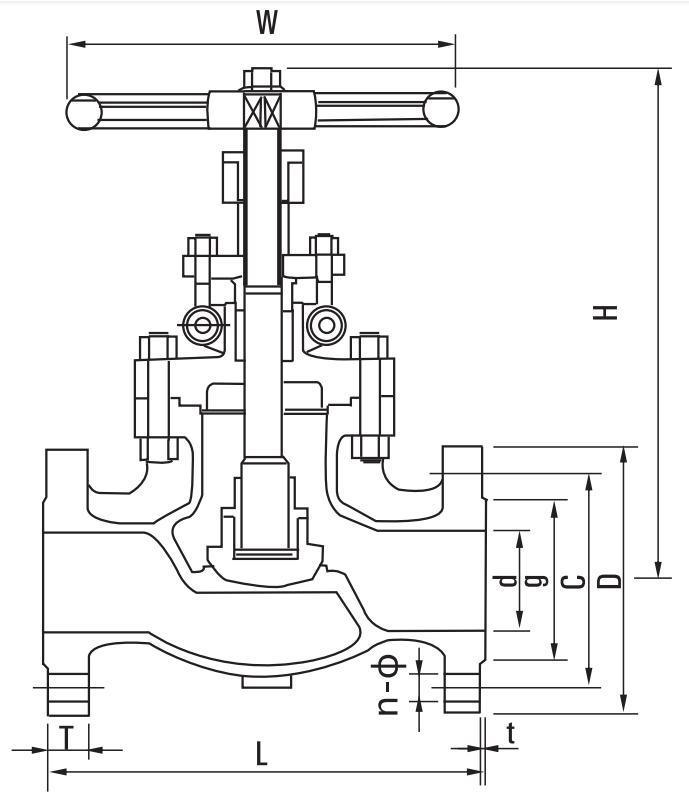 Xtt Flanged Globe Valve (J41W-150LB)