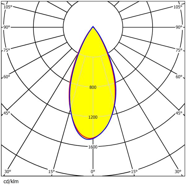 Quality 3030LEDs Anti Glare Design Lens For Stadium Lighting for sale