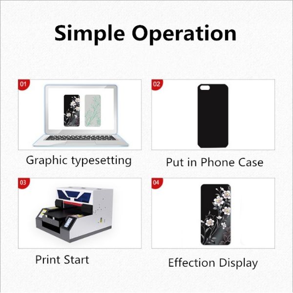 Quality Customized A3-19 Automatic Flatbed LED UV Inkjet Printer for Smart Phone Case ID for sale