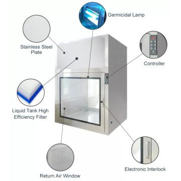 Quality Class 100 Dynamic Pass Through Box Clean Room Pharmacutical ISO for sale