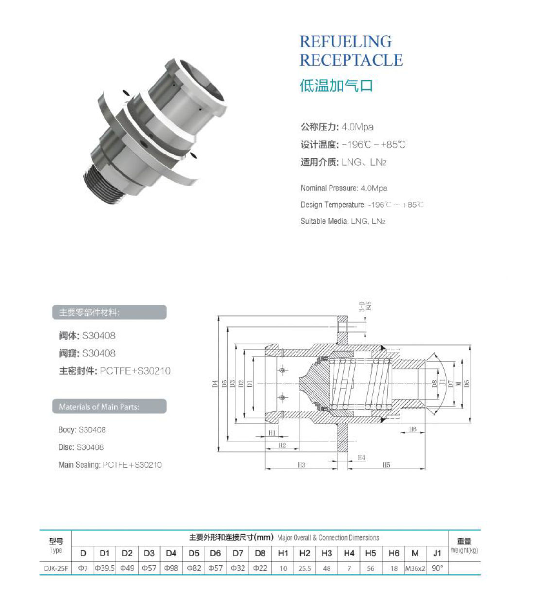 Stainless Steel Cryogenic Globe Valves Durability LNG Filling ...