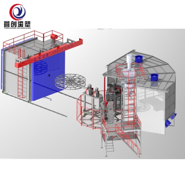 Quality YINGCHUANG 62KW Multi-Functional Fully Automatic Bi-Axial Shuttle Rotomolding Machine, CE Certified Large Oven Rotational Molding Equipment For Plastic Buckets & Water Tanks for sale
