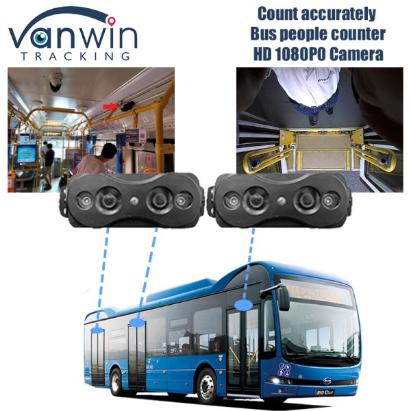 Quality High Accuracy People Counting Sensor Camera Automatic Bus Passenger Counter for sale