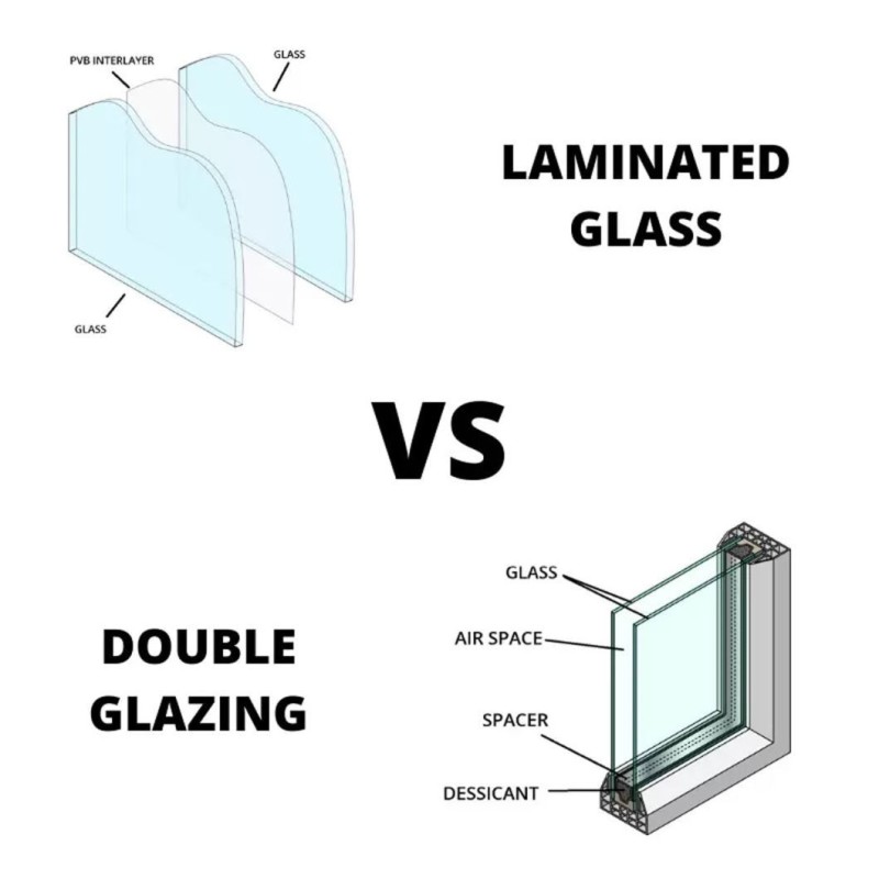 Tempered Laminated Glass Roof Wholesale 66.2 Laminated Security Toughened Sandwich Glass Panel Laminated Glass Price