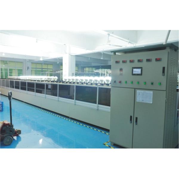 China Factory - VIKSTARS CO., LIMITED