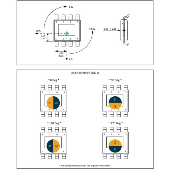 Quality MLX90316KDC-BCG-000 for sale