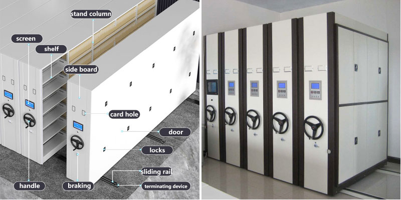 Compact Mobile Shelving