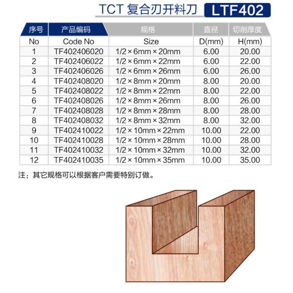 LTF402 TCT复合刃开料刀 (2)-360x360-0.jpg