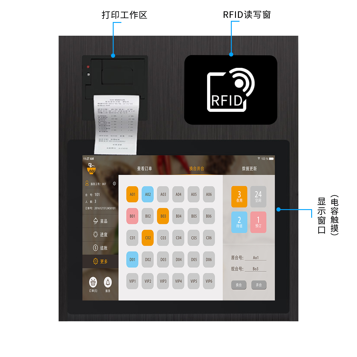 card reader kiosk