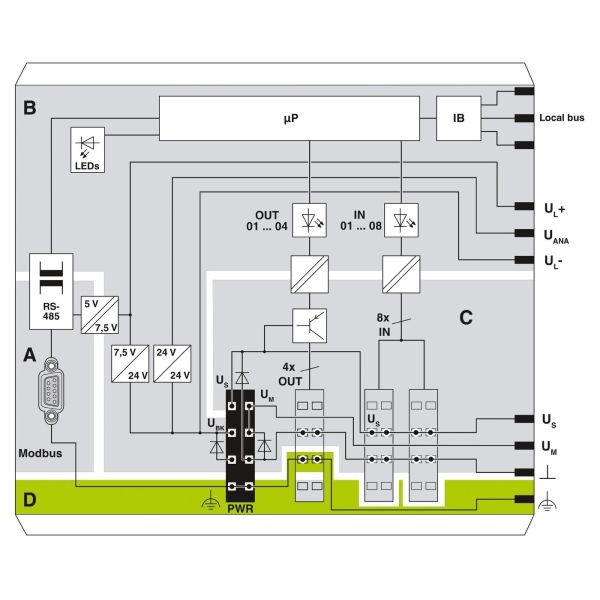 Quality Phoenix Contact Bus Coupler IL MOD BK DI8 DO4-PAC Suitable for Customer for sale