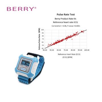 Quality Household Wrist Watch Pulse Rate Monitor Resting Heart Rate Online for sale