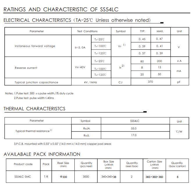 SS54LC/SS56LC/SS510LC/SS515L/SS520LC Low Vf Schottky Diodes With SMC Package