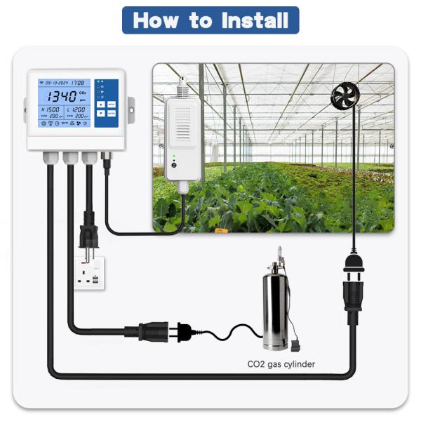 Quality Custom Farm Temperature Wifi Greenhouse Controller CO2 Sensor 2 Channel for sale