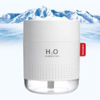 Quality Portable H2O Humidifier Cool-Mist Impeller Humidifier with ABS PP Silica Gel for sale