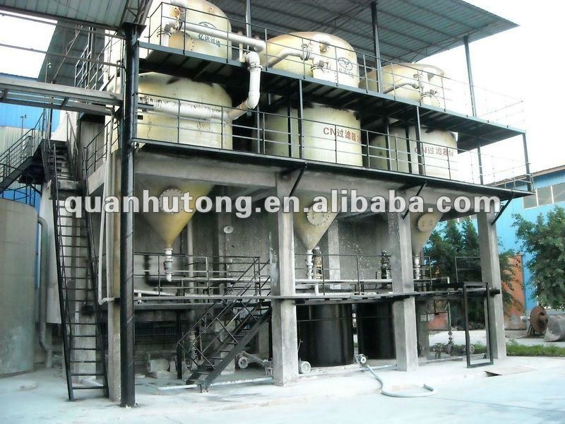 tio2 powder for industrial used include painting, coating, plastic and masterbatch