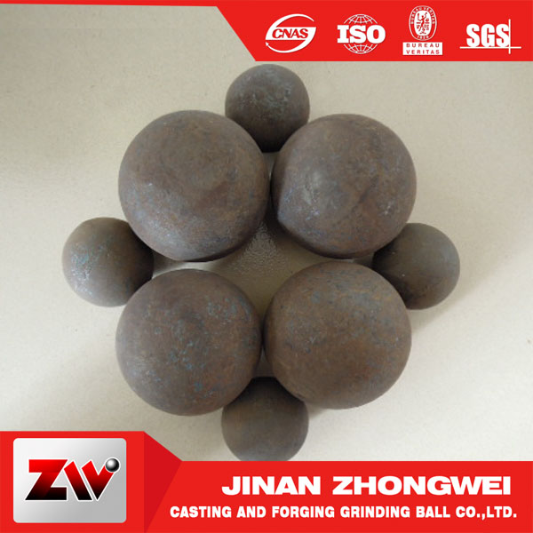 ISO9001: 2008 Forged Grinding Ball