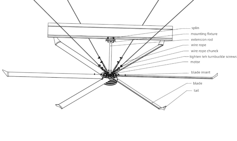 Workshop Air Cooling Giant Factory Ceiling Fan/Industrial Fans