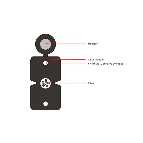 Quality 1,2,4 Core G657A1 G657A2 FTTH Flat Drop FOC Fiber Optic Cable for sale