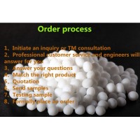 Quality TPR Plastic Material for sale