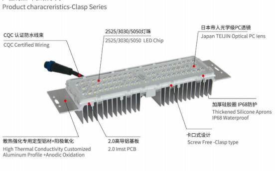 Quality IP68 CE Certificate 30W-60W 3030 SMD LED Light Module For LED Street Light for sale