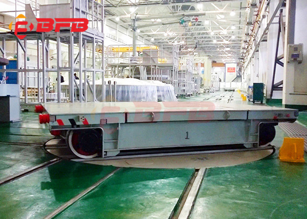 turn table transfer car