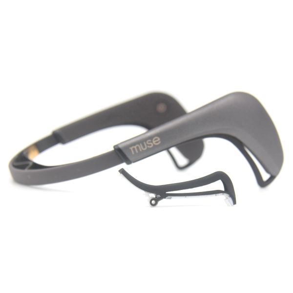 Quality Conductive Silicone Overmolding for Muse Earhook - Compression Molding for sale