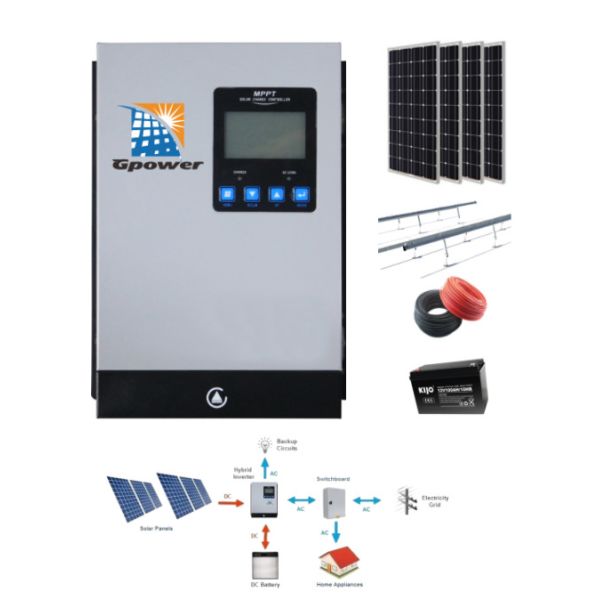 Quality 2KW Hybrid Grid Solar System CCC On Grid Off Grid Hybrid Solar System for sale