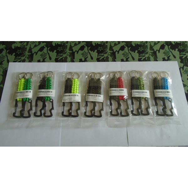 Quality Climbing Tools / Hooks Quality Control Inspection Services for sale