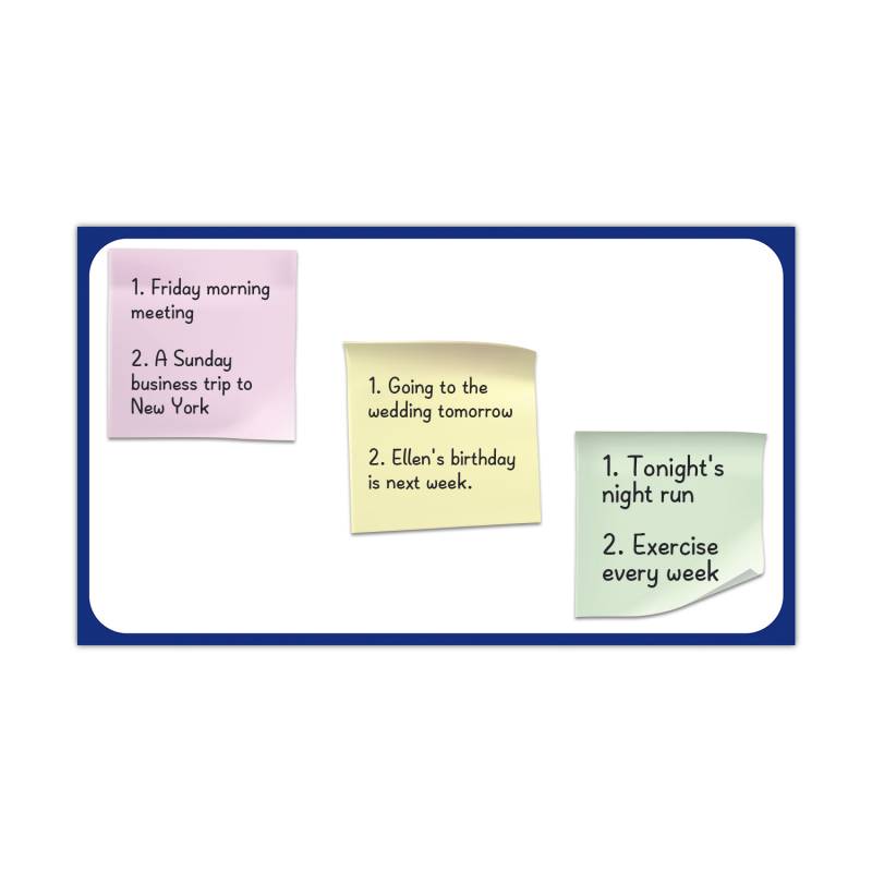 Double Sides Removable Sticky Display Memo Board